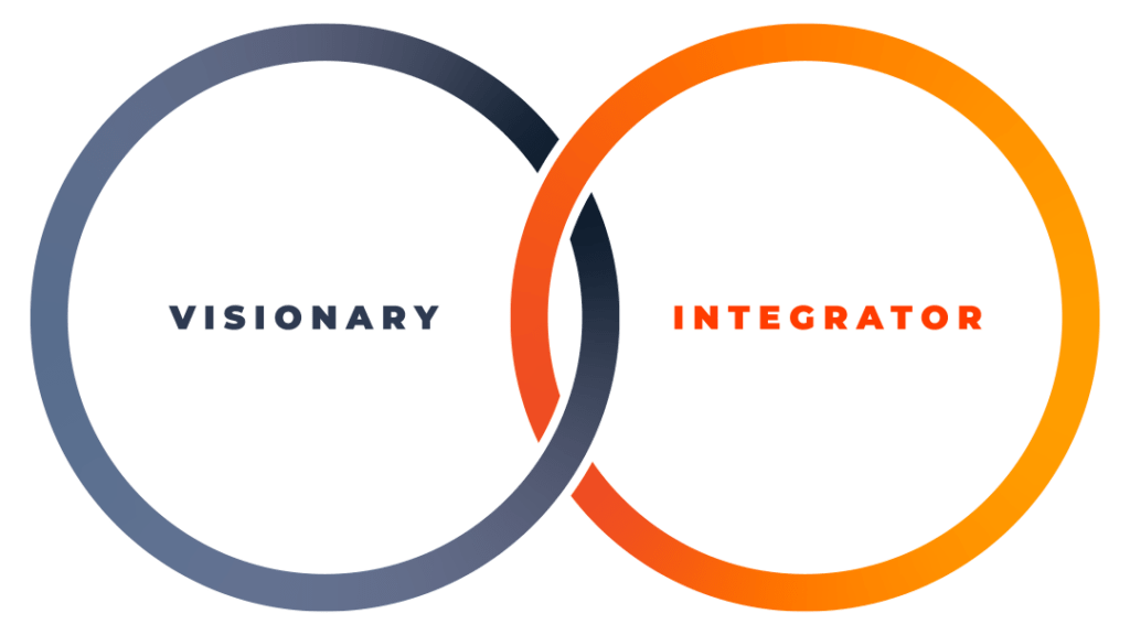 Rocket Fuel Academy - The #1 Community for Visionaries & Integrators